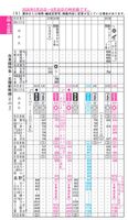 北陸新幹線時刻表（2026年6月号）