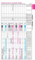 北陸新幹線時刻表（2026年6月号）