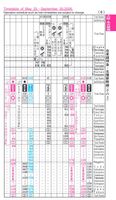 北陸新幹線時刻表（2026年6月号）